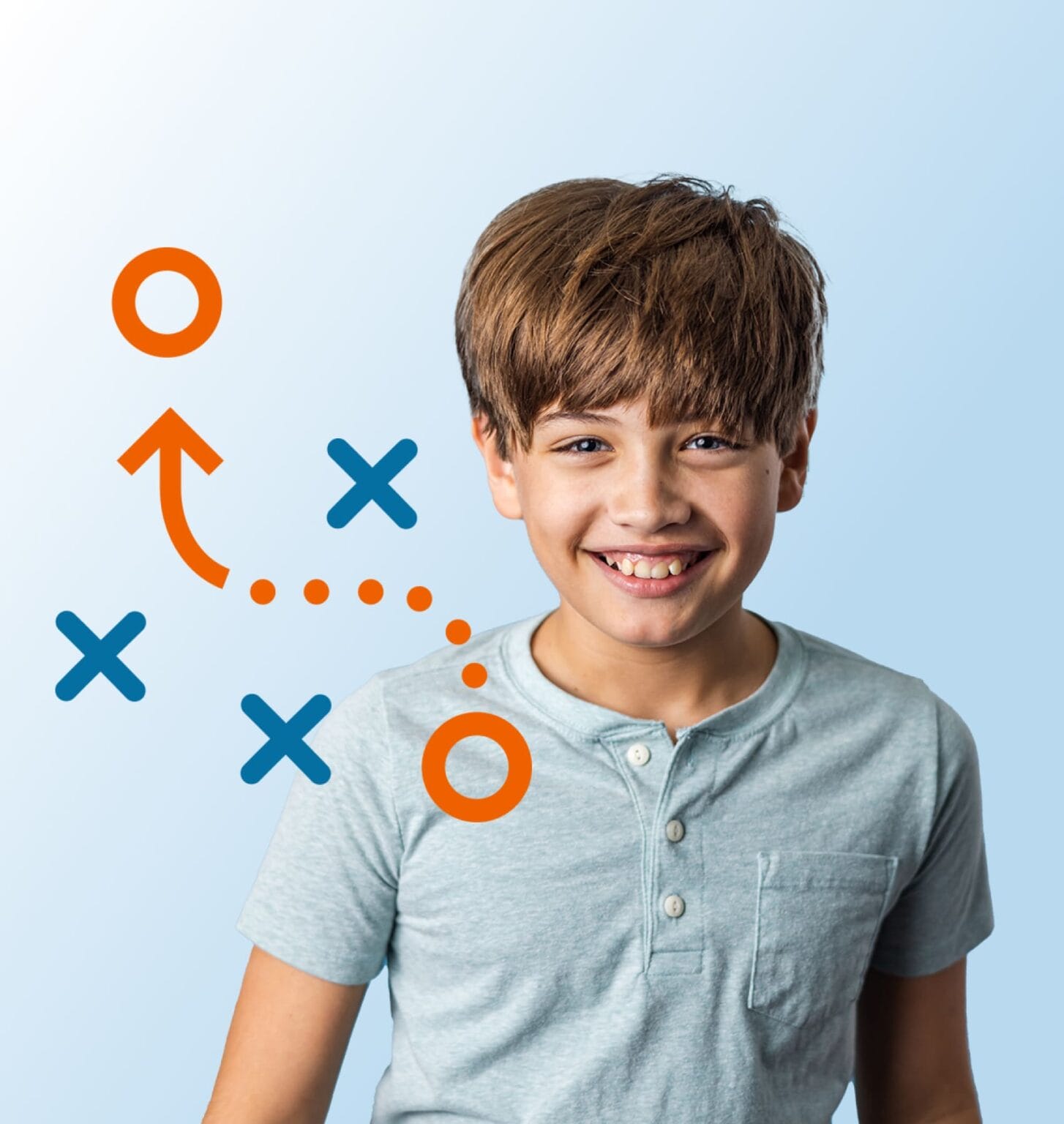 Role of the Learning Coach - K12