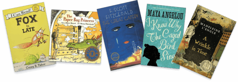 Your Child’s Future Depends on Strong Reading Skills - K12
